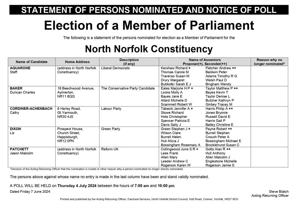 Statement of persons nominated and Notice of Poll, Witton Bridge ...